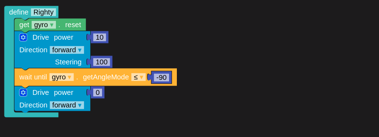 O que são Blocos Inteligentes? – Banco de conhecimento