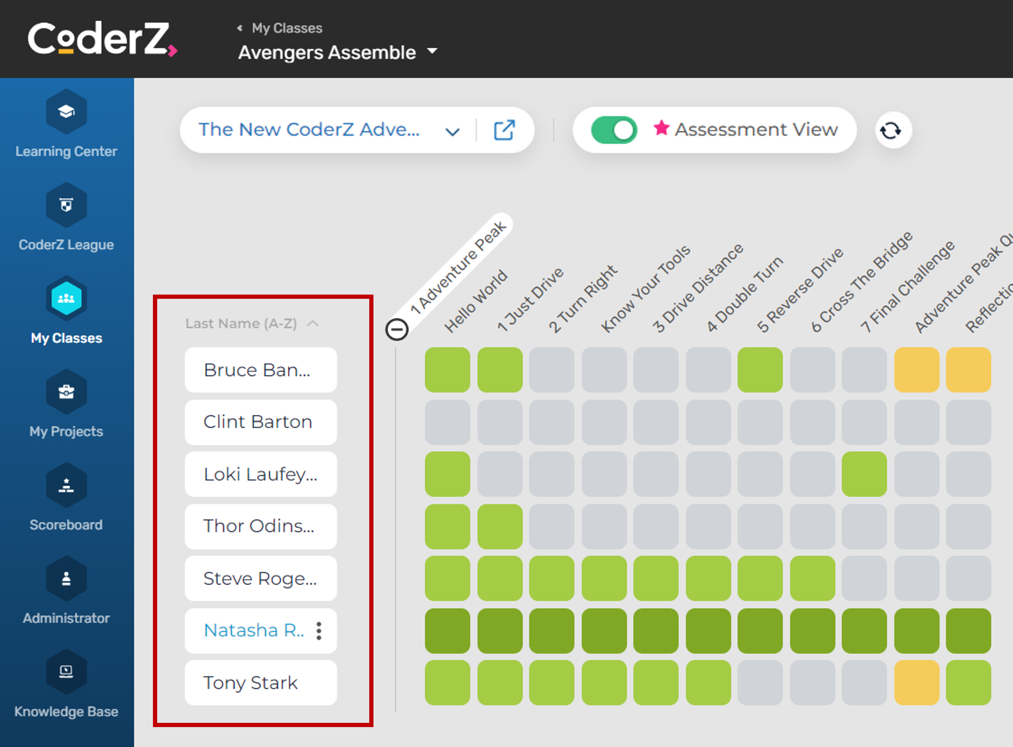 What are Class Heat Maps? – Knowledge Base
